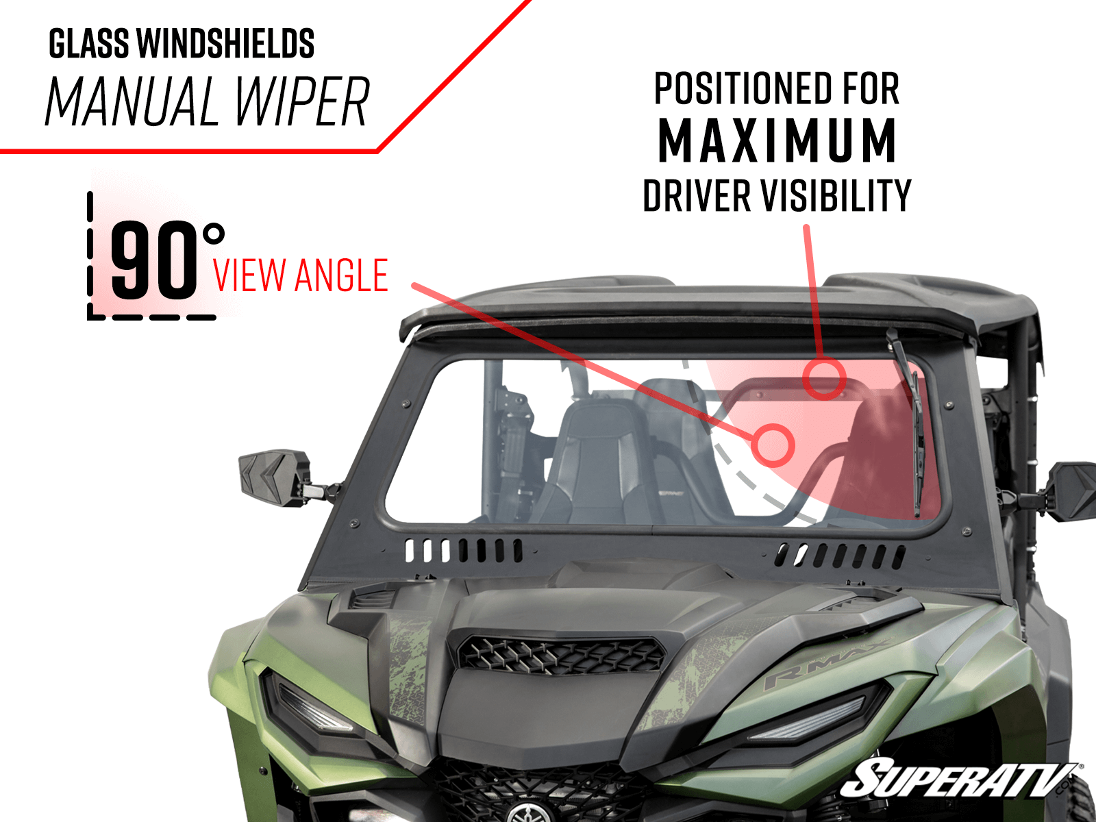 SxS Network - windshields_glass_seals_infographic_wiper_no_mud_yamaha ...